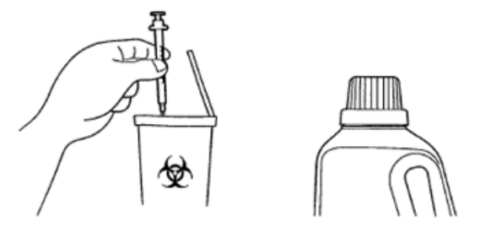 Subcutaneous Injection Instructions - Cardinal Clinic